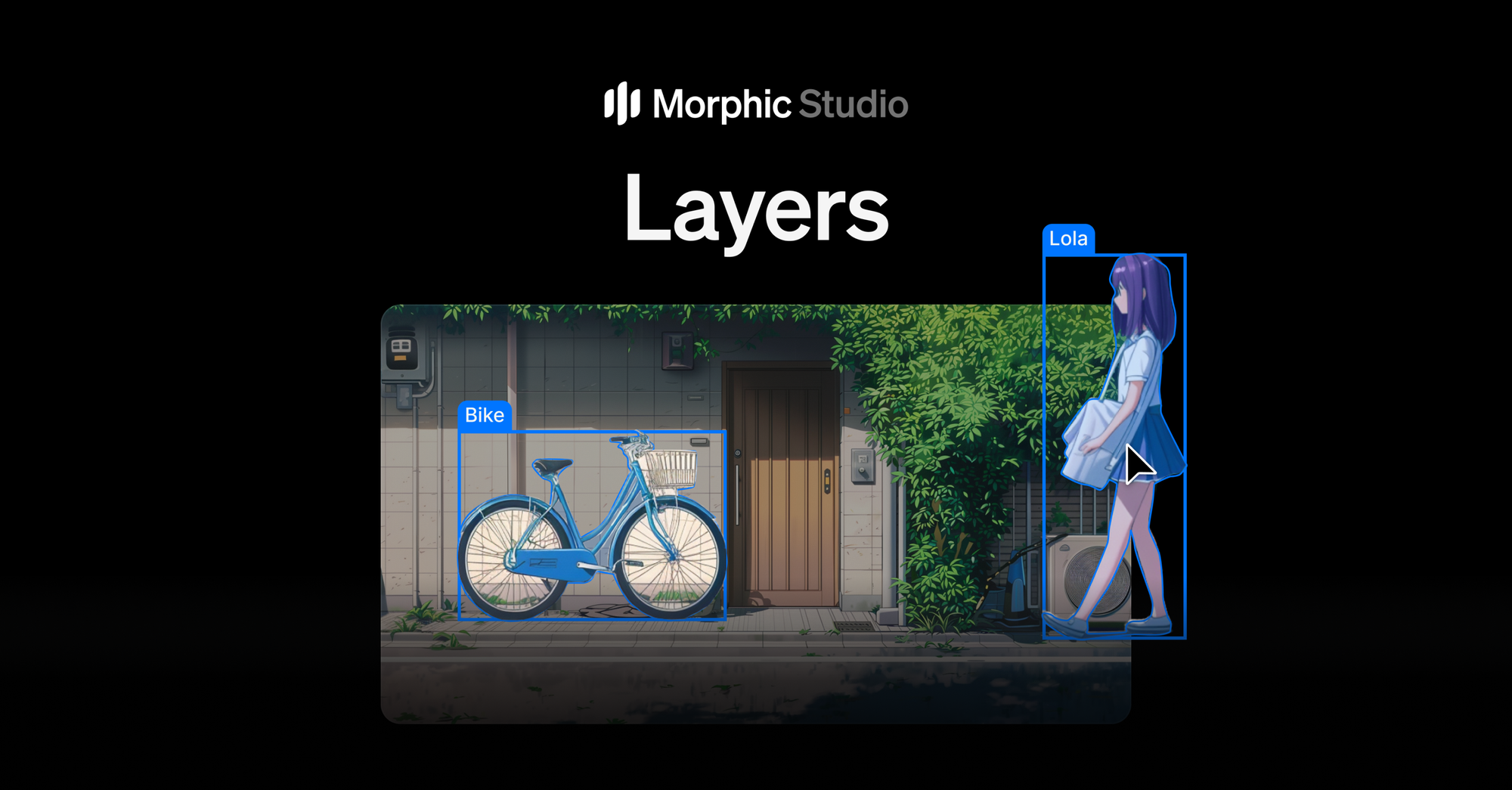 Introducing Layers Introducing Layers